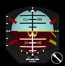 F16C - Interactive Reference